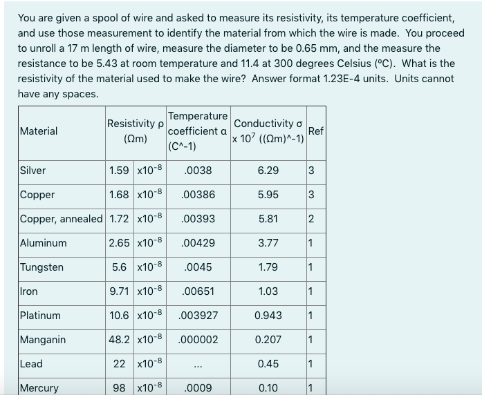 Solved You are given a spool of wire and asked to measure | Chegg.com
