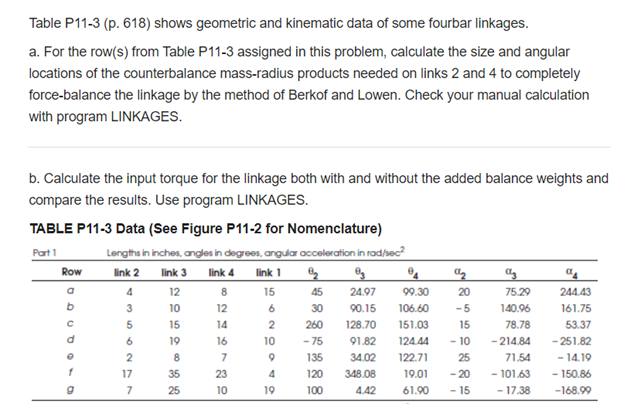 Solved Table P11-3 (p. 618) shows geometric and kinematic | Chegg.com