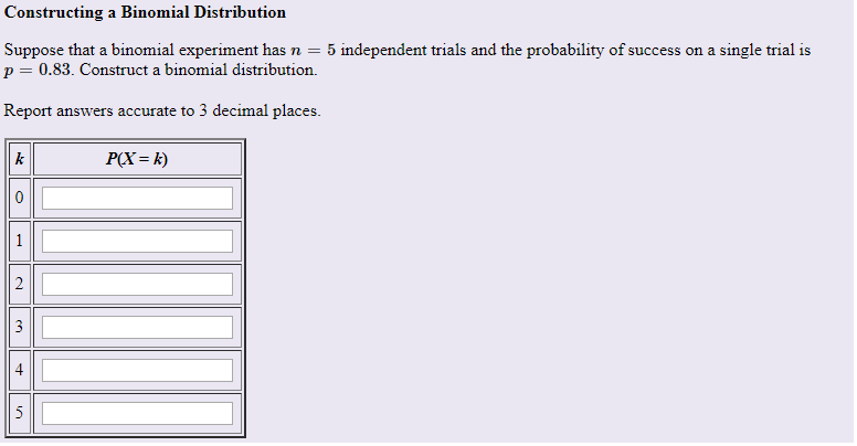 Solved Constructing a Binomial Distribution Suppose that a | Chegg.com