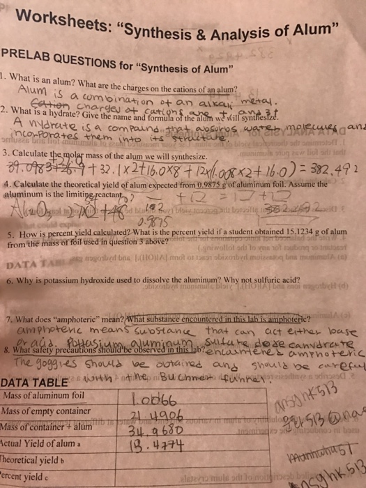 Solved rksheets: "synthesis & Analysis of Alum" PRELAB | Chegg.com