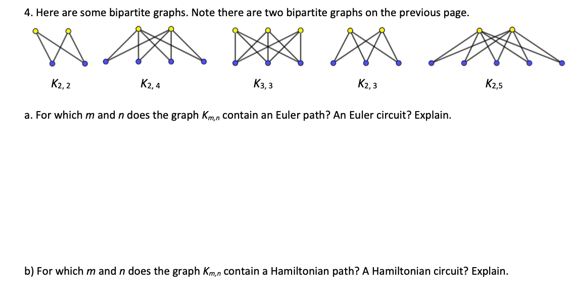 Solved a. For which m and n does the graph Km,n contain an | Chegg.com