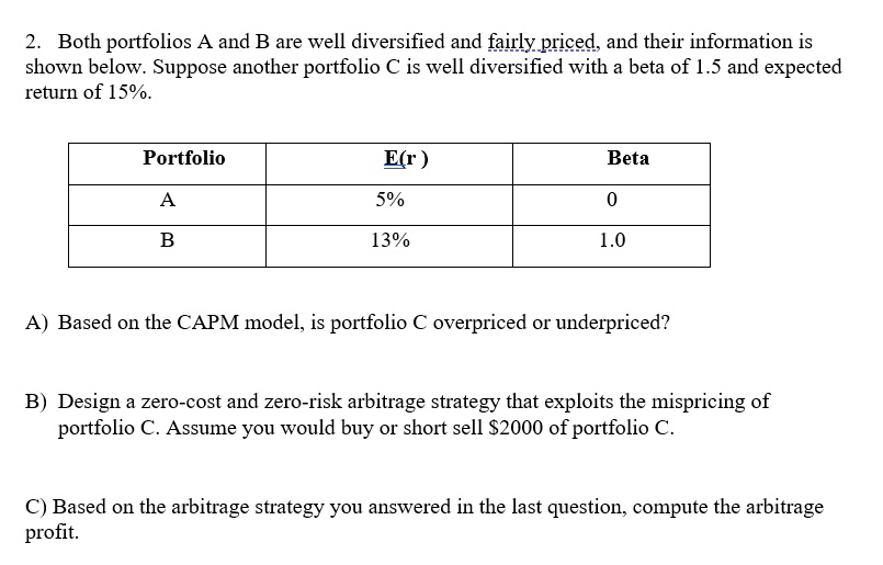 Solved 2. Both portfolios A and B are well diversified and | Chegg.com