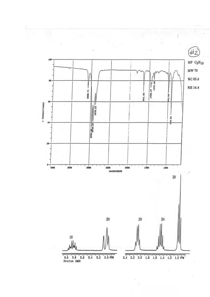 Solved STRUCTURE DETERMINATION PROBLEMS USING IR AND PROTON | Chegg.com