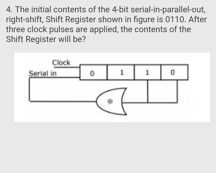 Solved 4. The initial contents of the 4-bit | Chegg.com