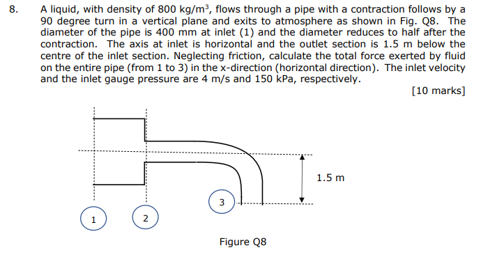 Solved 8. A liquid, with density of 800 kg/m³, flows through | Chegg.com