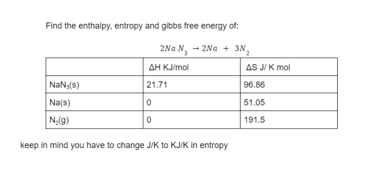 Solved Find the enthalpy, entropy and gibbs free energy of: | Chegg.com