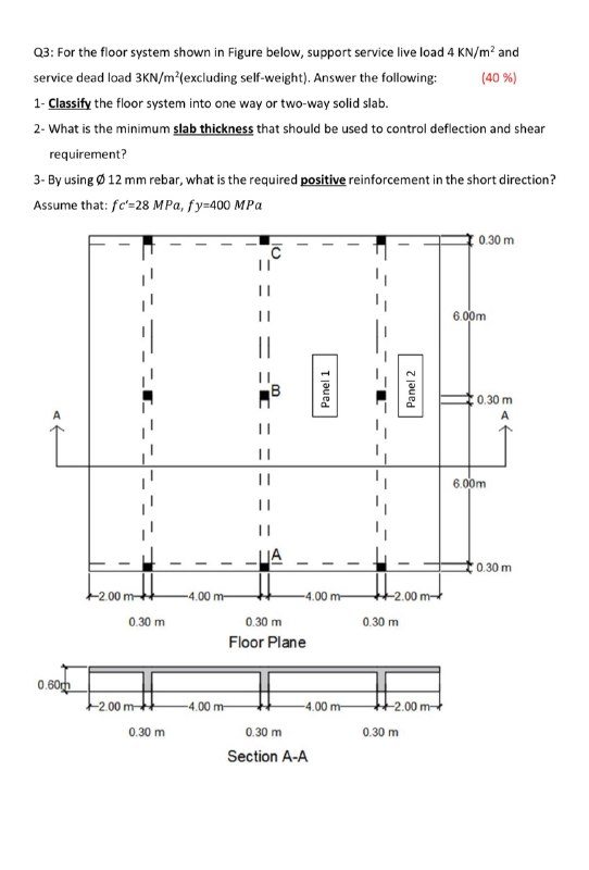 Q3: For the floor system shown in Figure below, | Chegg.com