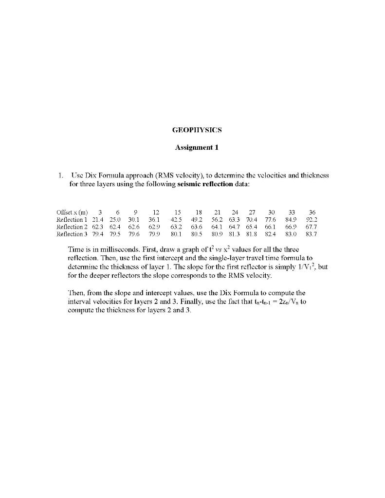 Solved GEOPIIYSICS Assignment 1 1. Use Dix Formula approach | Chegg.com