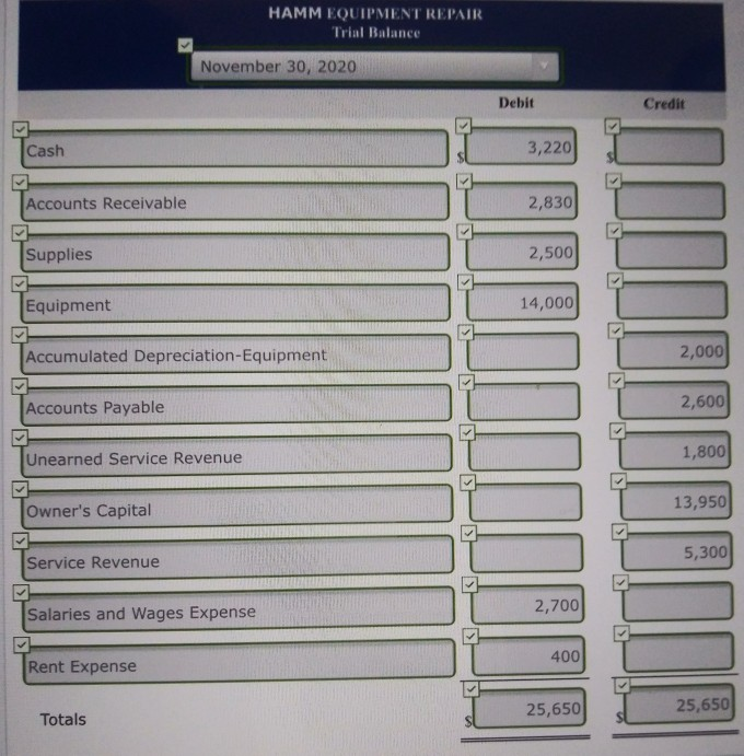 Solved HAMM EQUIPMENT REPAIR Trial Balance November 30, 2020 | Chegg.com