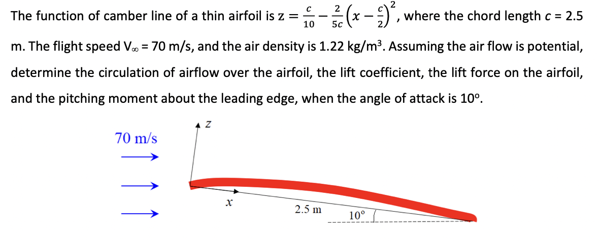 Solved The function of camber line of a thin airfoil is z = | Chegg.com