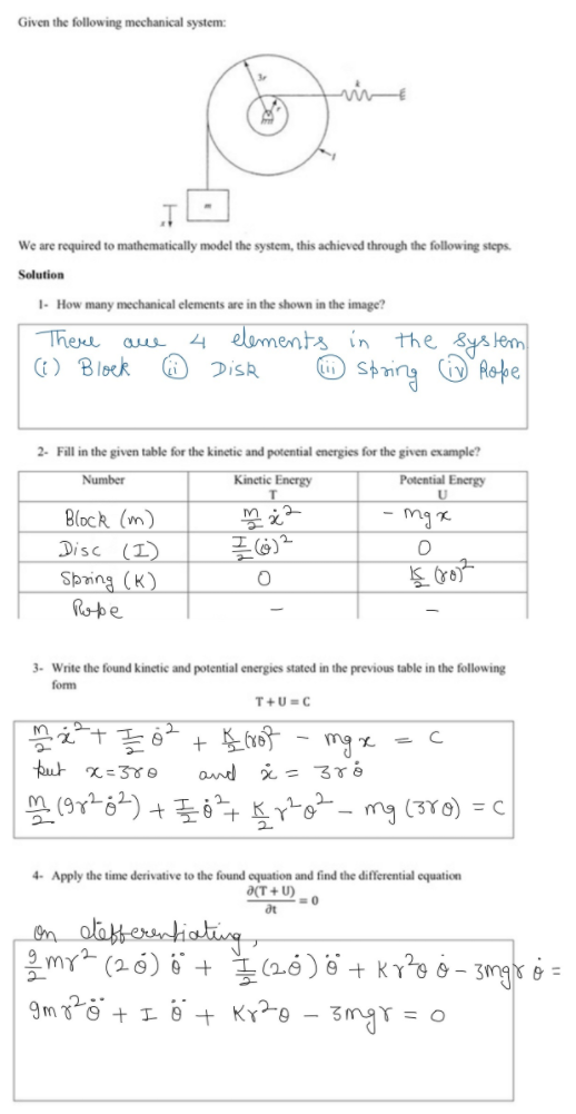 Solved Given the following mechanical system: We are | Chegg.com