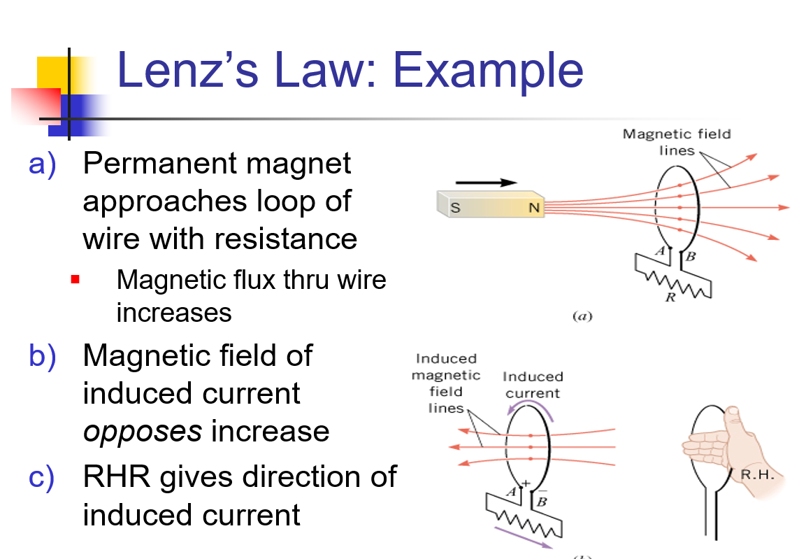 Solved I don't understand how to use RHR #2 to get that the | Chegg.com