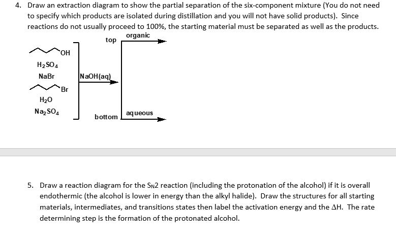 Solved H2SO4 1-butanol NaBr Br + H2O + Na SO(aq) | Chegg.com