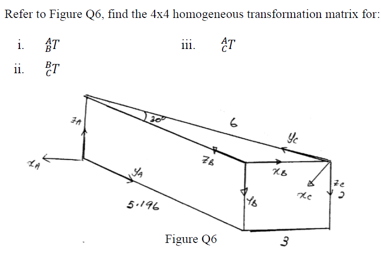 Refer to Figure Q6, find the 4x4 homogeneous | Chegg.com