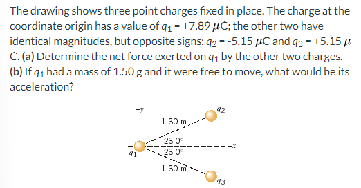 Solved The drawing shows three point charges fixed in place. | Chegg.com