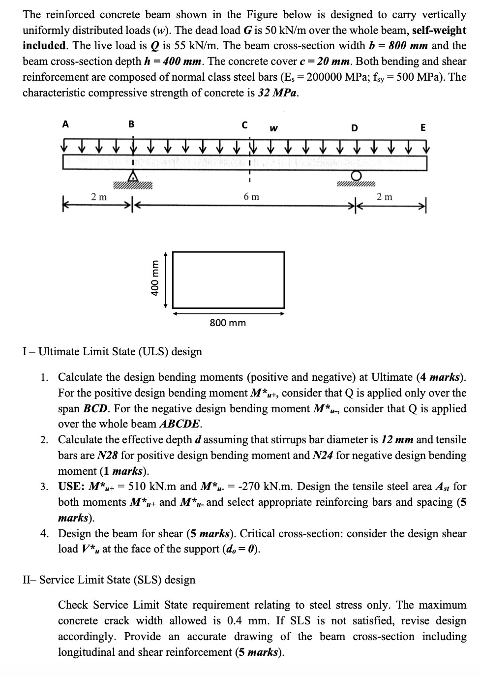 Solved The reinforced concrete beam shown in the Figure | Chegg.com