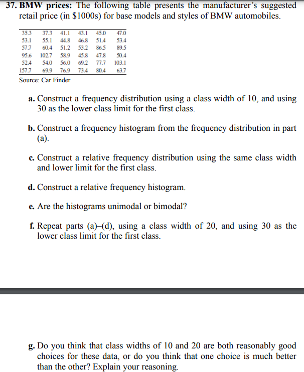 Solved BMW prices: The following table presents the | Chegg.com
