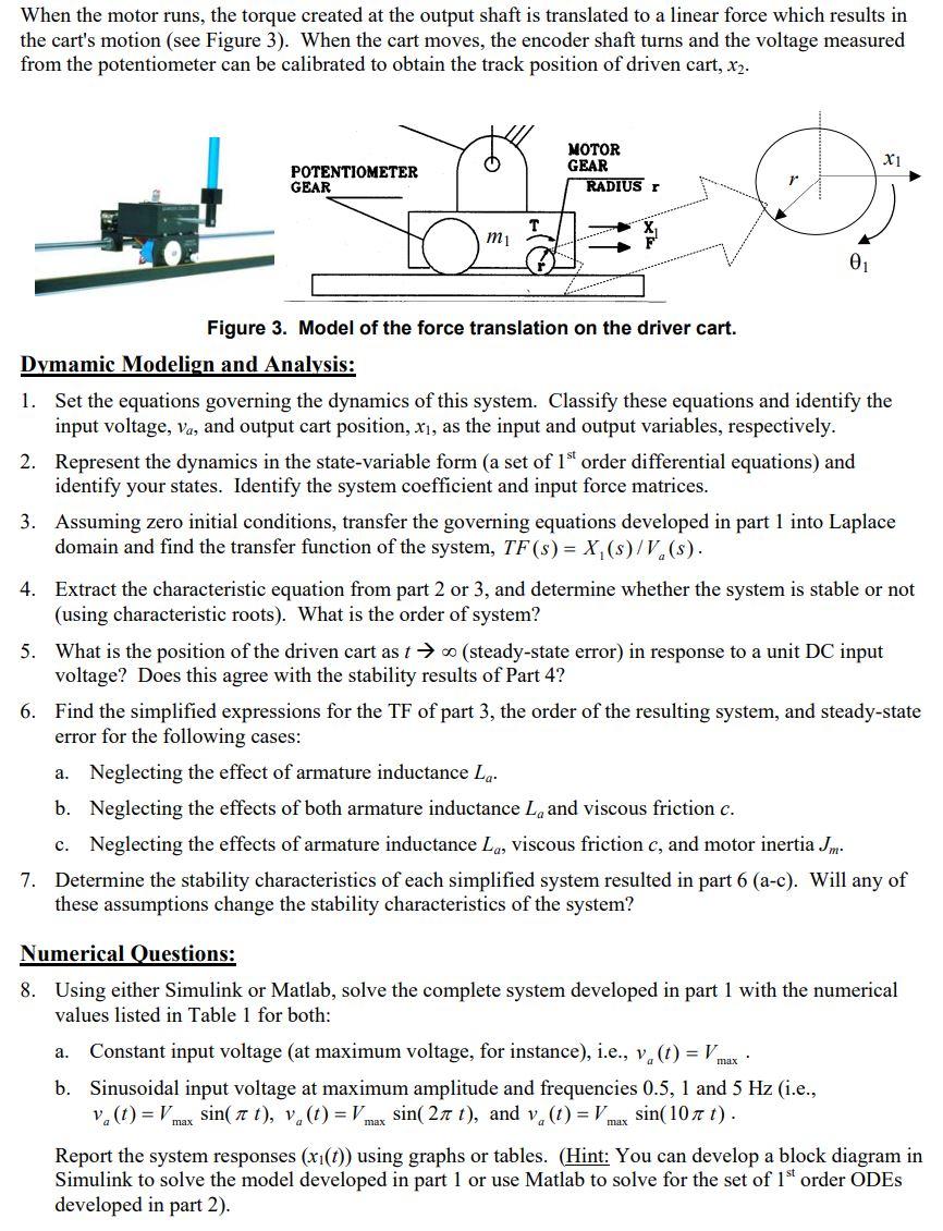 It is desired to control the position of a spring | Chegg.com
