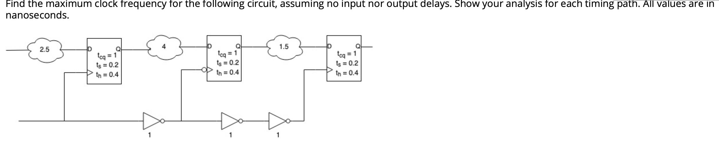 Solved Find the maximum clock frequency for the following | Chegg.com