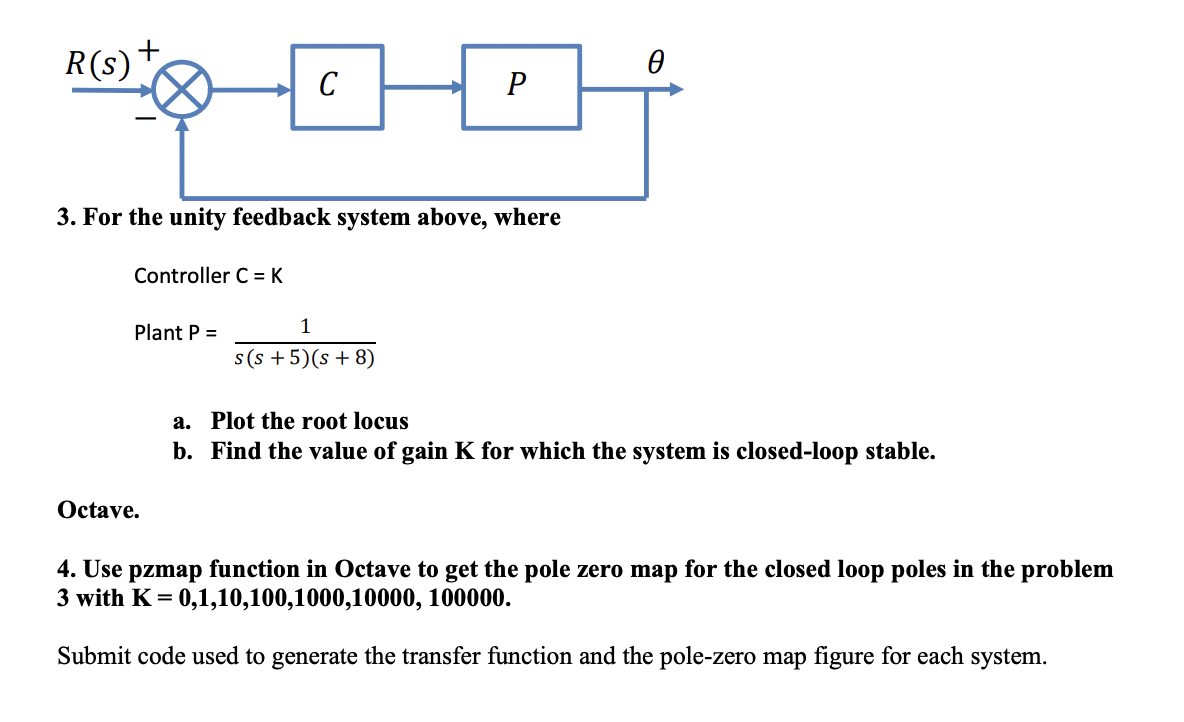 3. For the unity feedback system above, where | Chegg.com