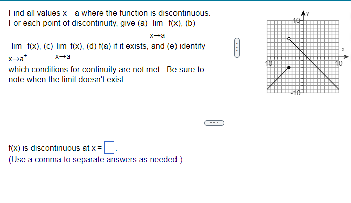 Solved Find all values x=a where the function is | Chegg.com