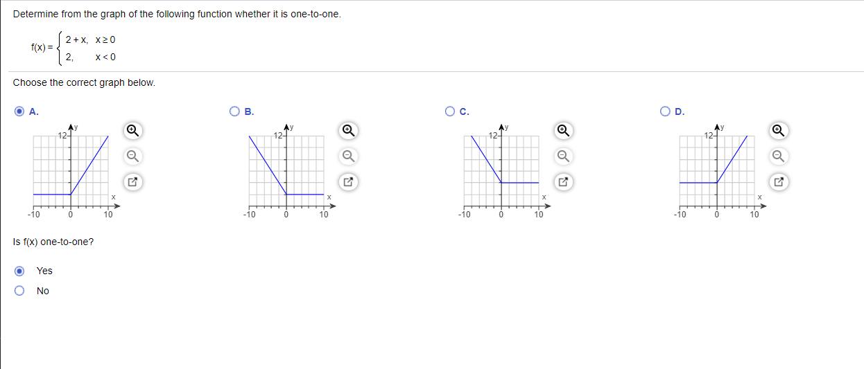 solved-determine-from-the-graph-of-the-following-function-chegg