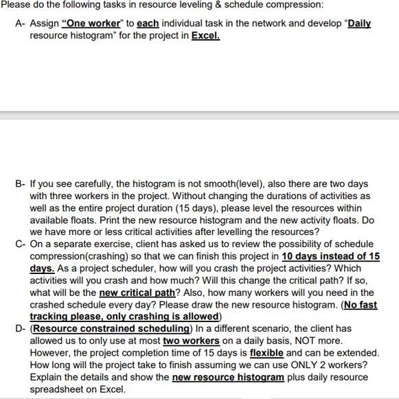 Solved Please do the following tasks in resource leveling \& | Chegg.com
