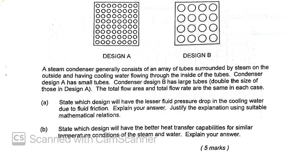 Solved ARRAY A ARRAY B The diagrams above show glass rods of | Chegg.com