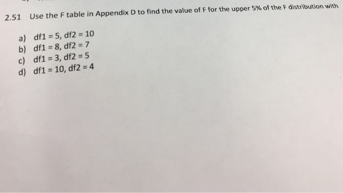 Solved Use the F table in Appendix D to find the value of F | Chegg.com