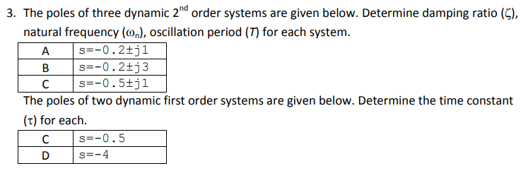 Solved The poles of three dynamic 2nd order systems are | Chegg.com