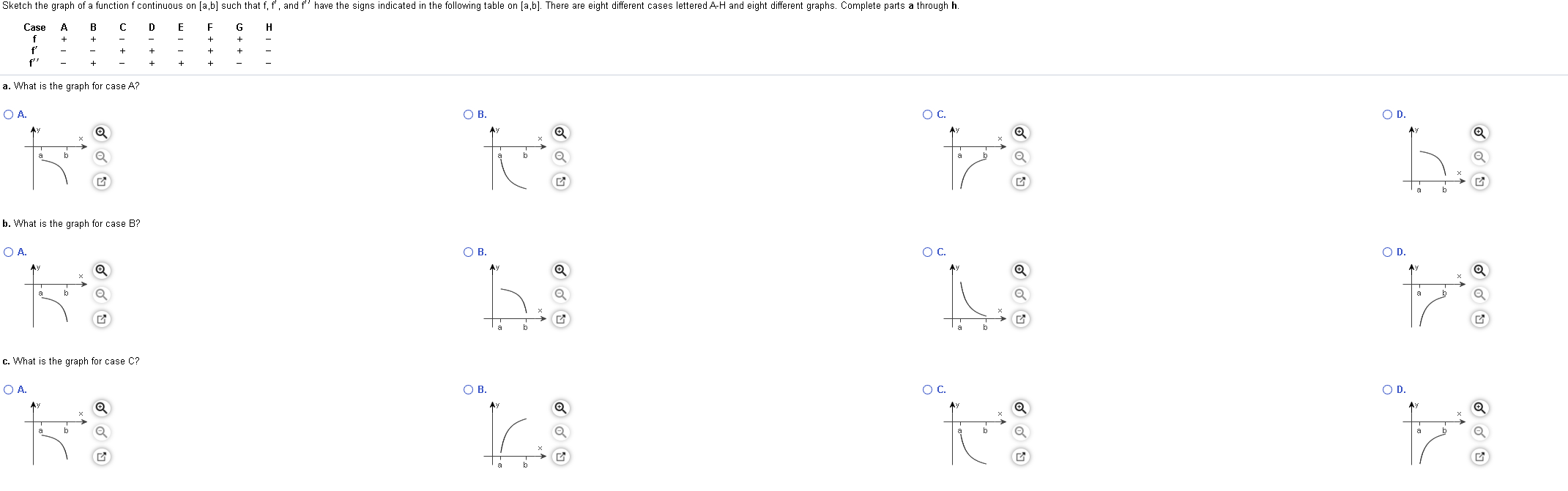 Solved G Sketch the graph of a function f continuous on | Chegg.com Solved G Sketch the graph of a function f continuous on | Chegg.com