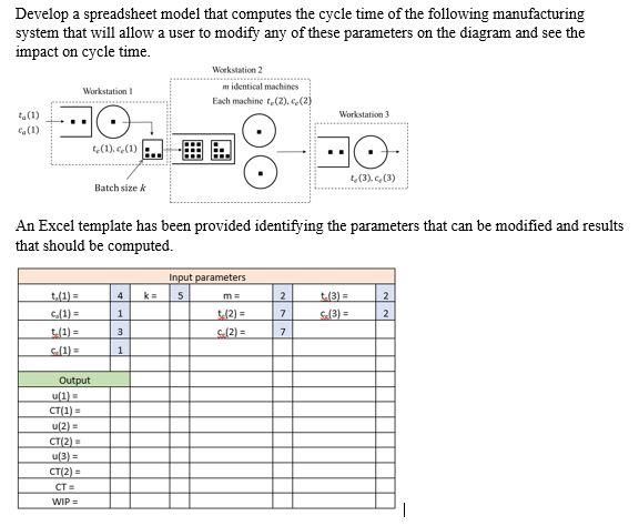Solved Develop a spreadsheet model that computes the cycle | Chegg.com