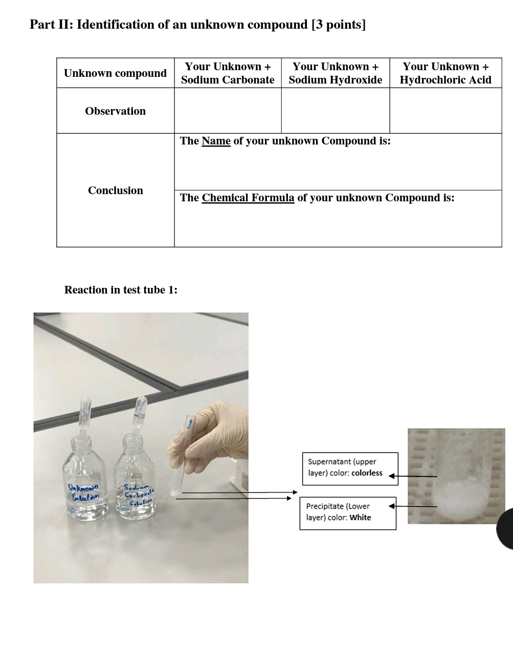 Solved Part II: Identification of an unknown compound [3 | Chegg.com