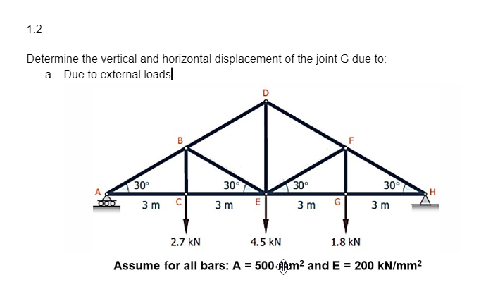 Solved Theory of structures truss deflection problem Please | Chegg.com