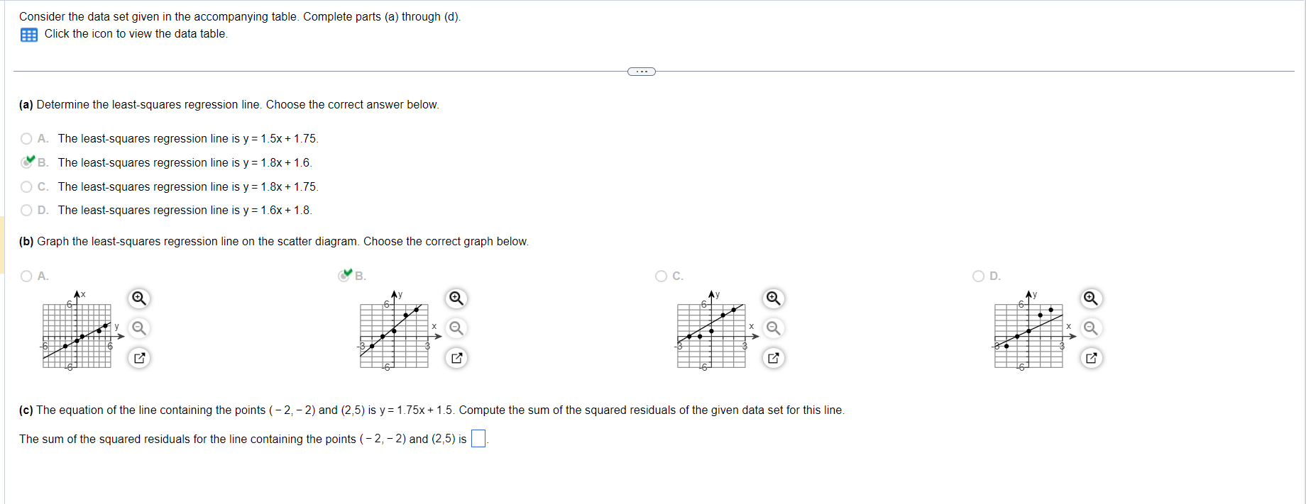Solved Consider the data set given in the accompanying | Chegg.com