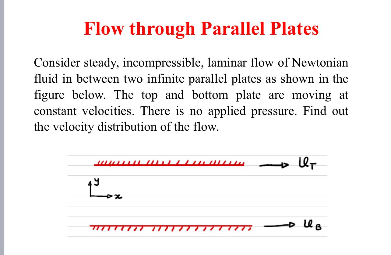 Solved Flow through Parallel Plates Consider steady, | Chegg.com