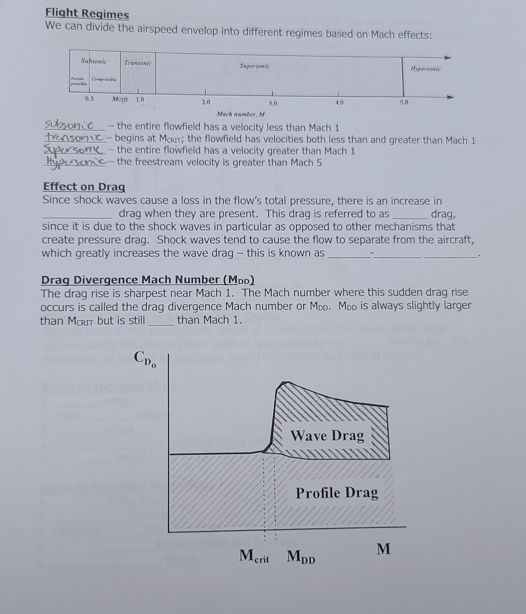 Solved Flight Regimes We can divide the airspeed envelop | Chegg.com