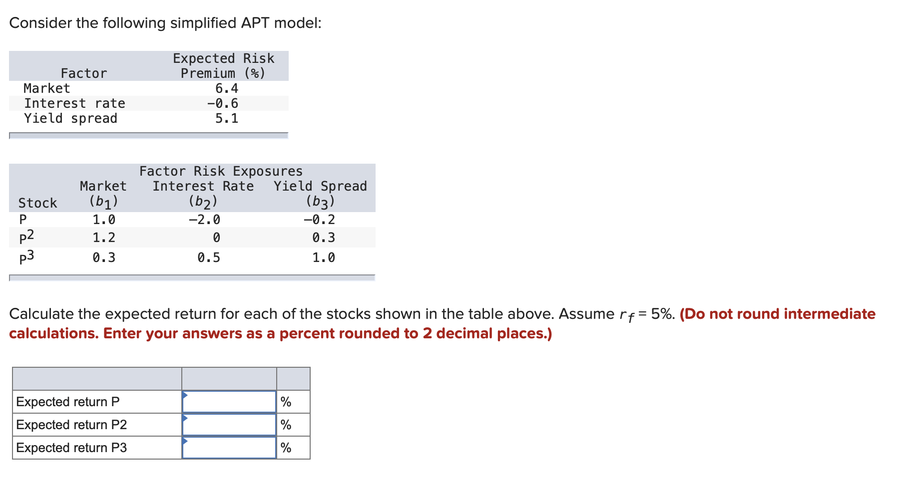 Solved Consider the following simplified APT model: | Chegg.com