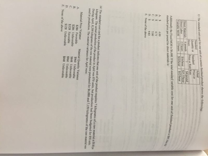 Solved The standard cost card for one unit of a certain | Chegg.com