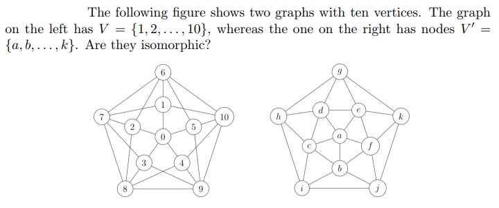Solved The following figure shows two graphs with ten | Chegg.com