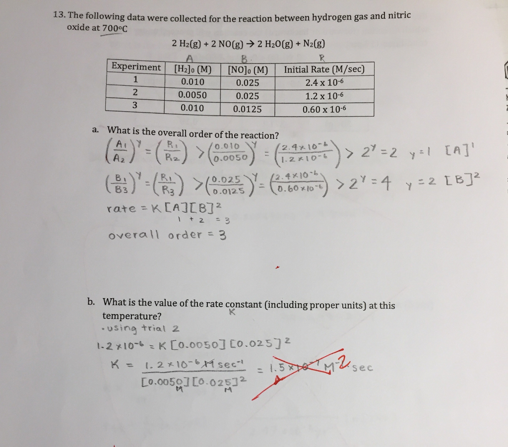 Solved Part B: What is the value of the rate constant | Chegg.com