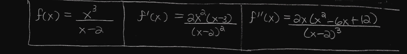 Solved \begin{tabular}{l|l|l} f(x)=x−2x3 & | Chegg.com