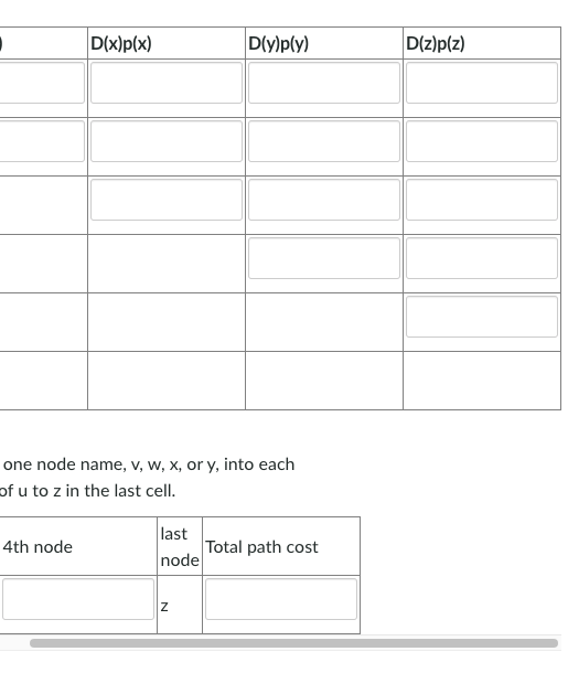 Solved Consider the following network. With the indicated | Chegg.com