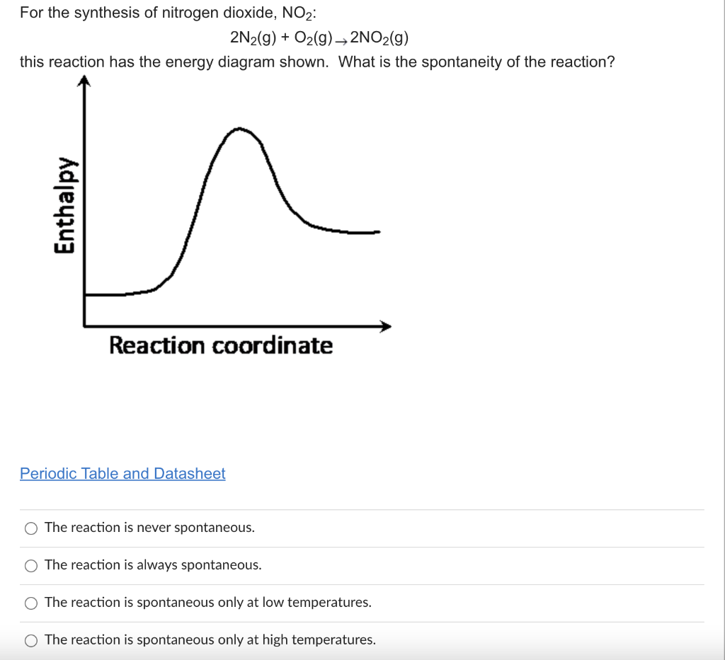 Solved For the synthesis of nitrogen dioxide, NO2: 2N2(g) + | Chegg.com