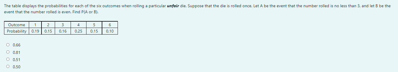 Solved The table displays the probabilities for each of the | Chegg.com