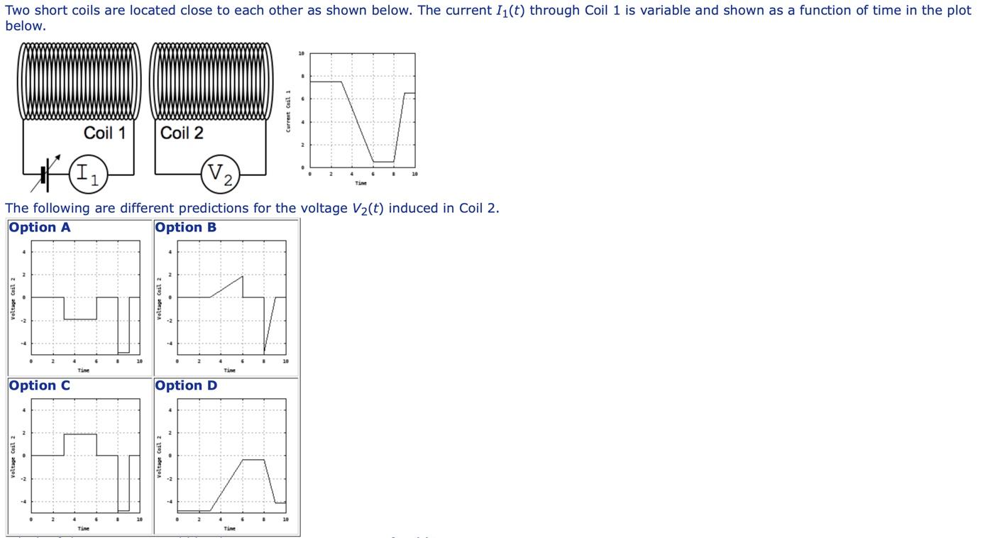 Solved Two short coils are located close to each other as | Chegg.com
