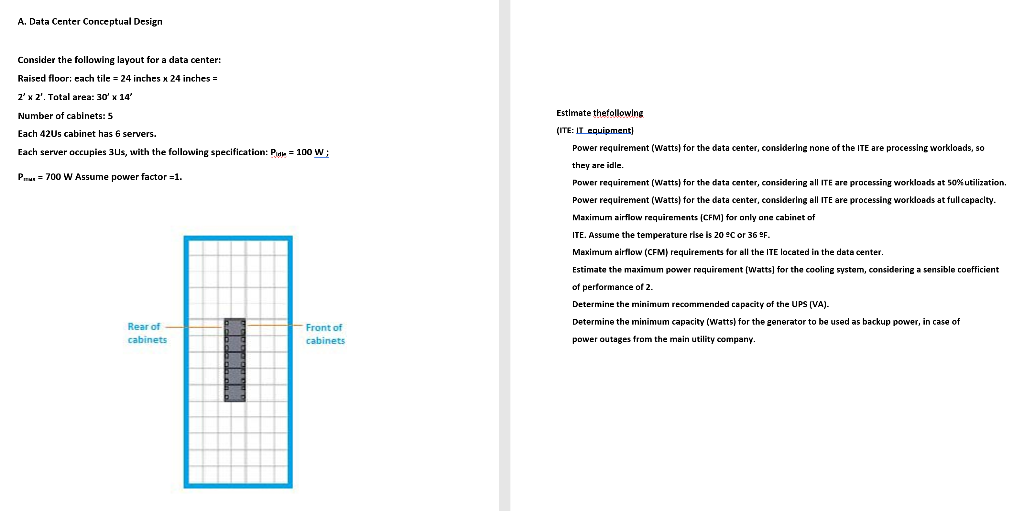 A. Data Center Conceptual Design Consider the | Chegg.com