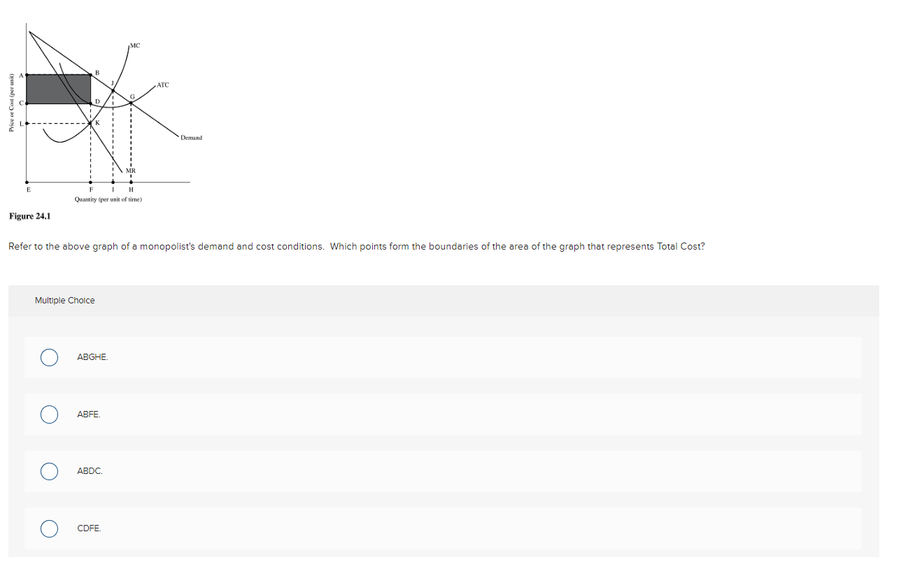 Solved Multiple Choice ABGHE. ABFE. ABDC. CDFE. | Chegg.com