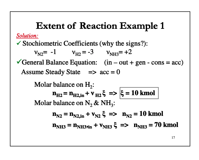 Solved Extent of Reaction Example 1 Solution: | Chegg.com