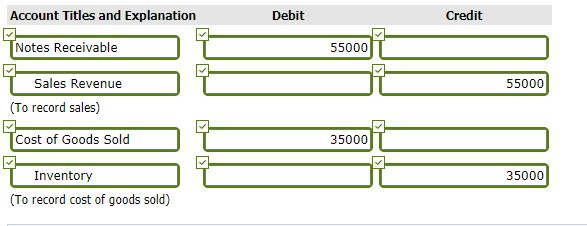 Solved Problem 18-05 (Part Level Submission) Vaughn Ranch & | Chegg.com